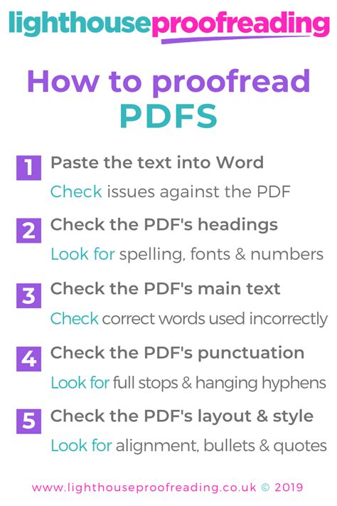 How To Proofread PDFs