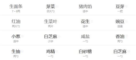 正宗四川擔擔麵，從做面到製作醬料，12圖詳解 每日頭條