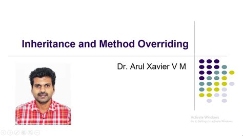 Inheritance And Method Overriding Youtube