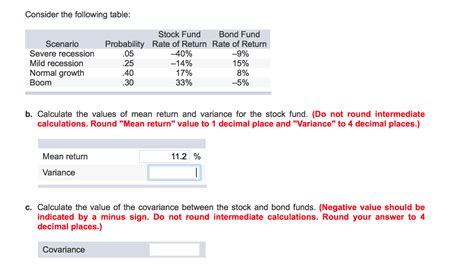 solved calculate the values of mean return and variance for
