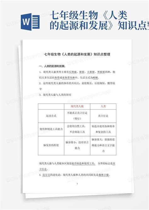 七年级生物《人类的起源和发展》知识点整理word模板下载编号qadjggpd熊猫办公