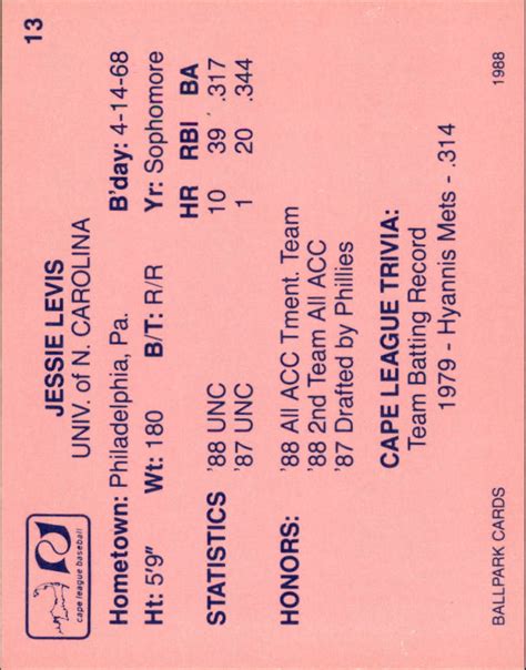 1988 Cape Cod Prospects Ballpark 13 Jesse Levis Nm Mt