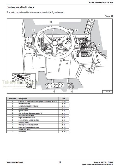 Bobcat T2556 T2566 Operation And Maintenance Manual Telescopic Handler 363012001 363112001