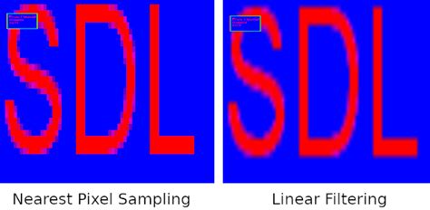 Rectangles Texture Positioning And Scaling In Sdl3 Free Pascal Meets Sdl