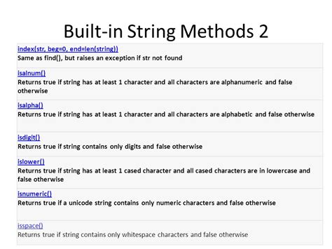 Strings Strings Are Amongst The Most Popular Types In Python We Can