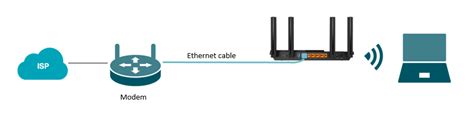 How To Setup Tp Link Wi Fi Router With Singtel On Tether App Tp Link Service Provider