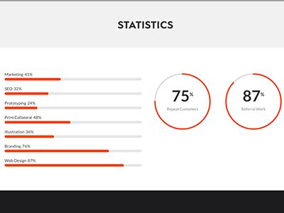 Progress Bars For Elementor Compared WP Which Plugin