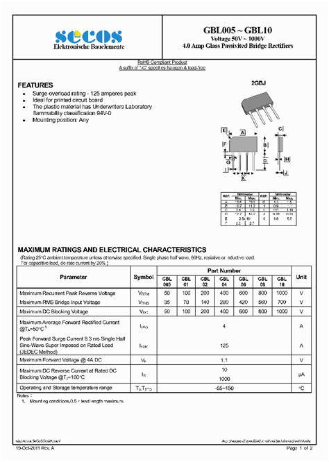 Gbl005 5317090 Pdf Datasheet Download Ic On Line