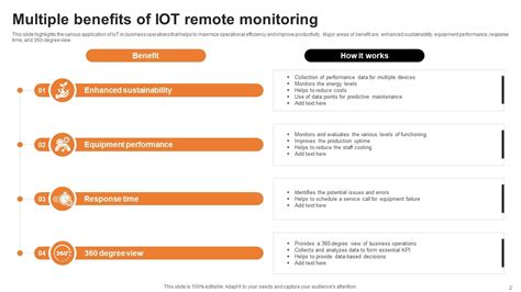 IOT And Remote Monitoring Powerpoint Ppt Template Bundles PPT Presentation