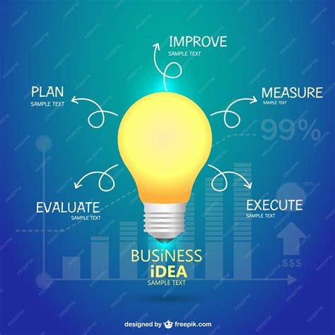 Free Vector Business Idea Creative Infography