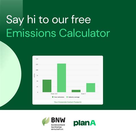 Sciencebasedtargets Sustainability Decarbonisation Nathan Bonnisseau