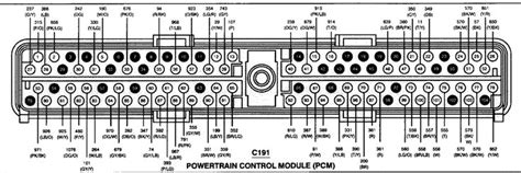 Code P1000 Ford 2 Coding Ford Ford Focus