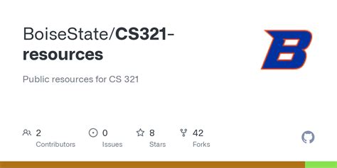 CS321 Resources Chapter11 Pdf At Master BoiseState CS321 Resources