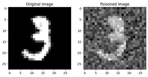 Unveiling The Power Of Projected Gradient Descent In Adversarial