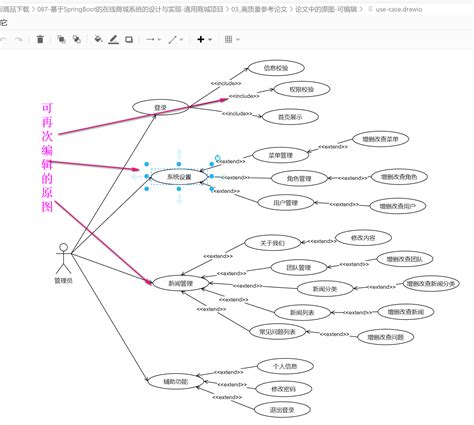 基于springboot的在线商城系统，通用的商城项目，java毕业设计项目，高质量毕业论文范例，源码，数据库脚本，项目导入运行视频教程，论文撰写教程spring Boot在线购物商城系统