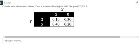 Solved Points Consider A Discrete Random Variables X And Chegg
