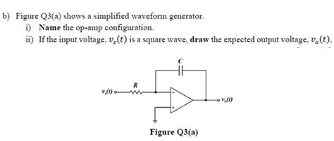 Solved B Figure Q A Shows A Simplified Waveform Chegg