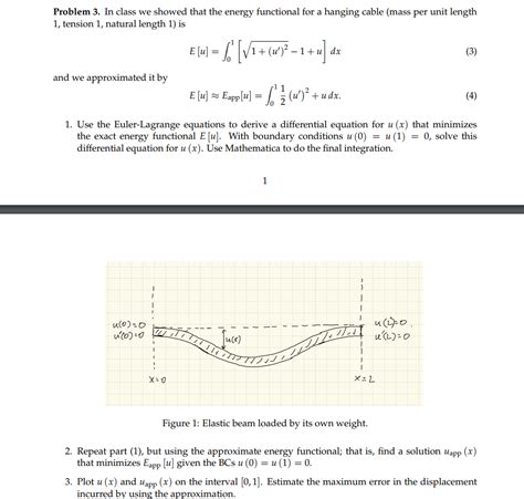 Solved In Class We Showed That The Energy Functional For A Chegg