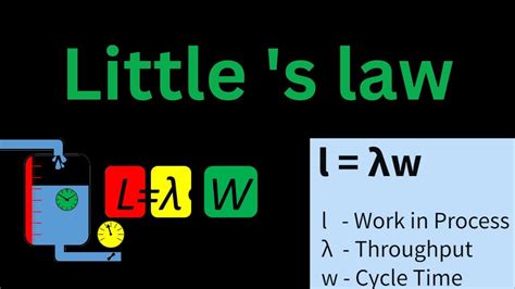 Littles Law How To Calculate Wip Lead Time And Throughput Rate L