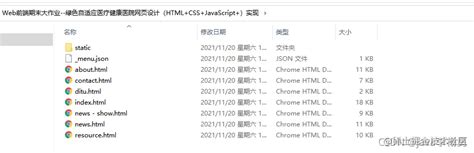 Web Html Css Javascript