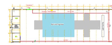 Indoor Localization With Rain Precise Indoor Positioning System For Autonomous Robots And Drones