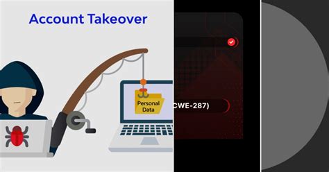 List Improper Authentication Curated By Ham Ada Medium
