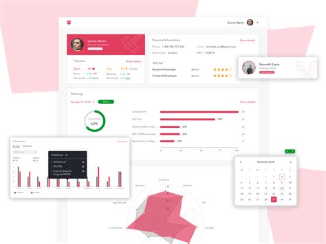 Employee Management System Employee Management Management Frontend Developer