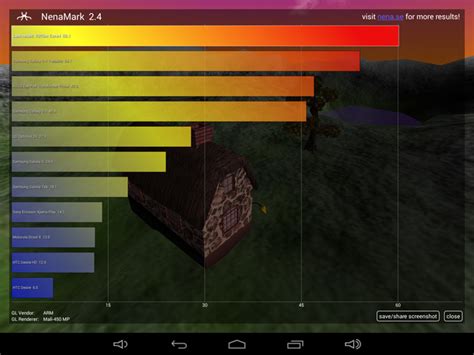 android 4 3 os onda v975m amlogic m802 quad core tablet unboxing review