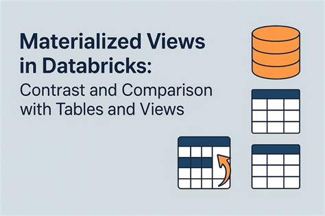 Star Schema Data Modeling Best Practices On Databricks Sql By