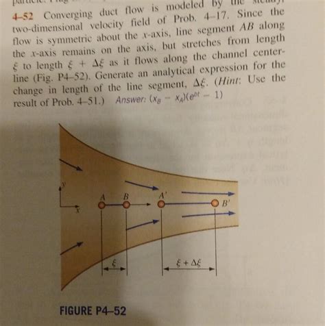 Solved 4 52 Converging Duct Flow Is Modeled By