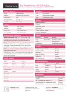 Medical Coding Cheat Sheet Ideas Medical Coding Medical Medical Coding Cheat Sheet