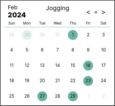 Einen Habit Tracker Mit Obsidian Erstellen