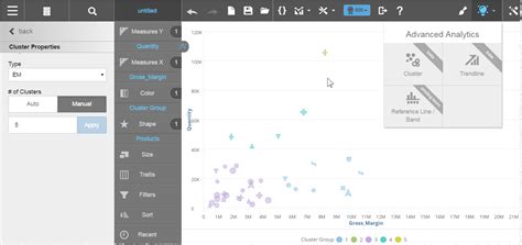 Use Advanced Analytics