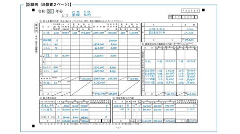 農業の確定申告で青色申告を選ぶべき理由や白色申告との違いは？兼業農家も必見！ マネーフォワード クラウド