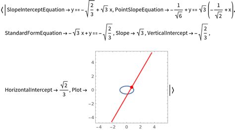 Normalline Wolfram Function Repository