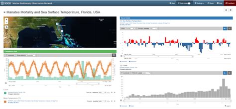 axiom data science portal updates