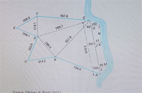 Solved Compute The Area Enclosed Within Polygon Abdfga In