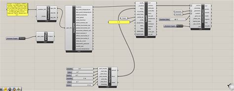 Sunhour Analysis Problem Ladybug Grasshopper Mcneel Forum