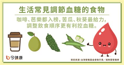 喝咖啡幫助穩血糖？調節血糖食物有哪些？營養師點名芭樂苦瓜秋葵，飲食順序也是關鍵 今健康