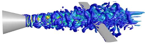 Nstantaneous Flow Field Around The Airfoil Coherent Structures Download Scientific Diagram