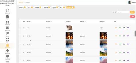 基于数据可视化 springboot vue的智慧博物馆预约平台设计和实现 源码 论文 部署讲解等 博物馆预约管理数据流图 csdn博客