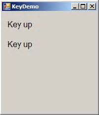 Shift Key Key Event Event VB Net Tutorial