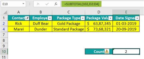 Count Colored Cells In Excel Top 3 Methods How To Count