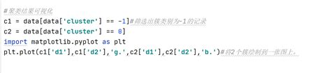 Python各省市消费水平聚类分析 Kmeans和dbscan的实现 知乎