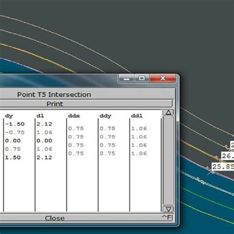 Back Sleeve Curve Before Manipulation Of Grading Increment Of Point B