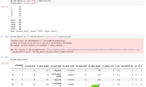 python 变量名重新赋值 变量重新赋值 通过字典的方式 py怎么使一个name赋值另一个name而另一个name不是之前的name csdn博客