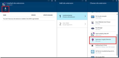 Application Insights And Azure Websites Azure Devops Blog