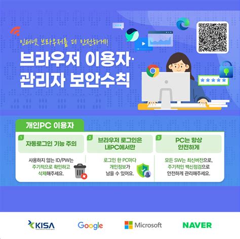 Kisa 브라우저 안전이용을 위한 보안수칙 캠페인💻🚨 인터넷 브라우저 사용 시 개인정보와 중요한 데이터가 많이 저장되어 있습니다😮 인터넷 브라우저를 더 안전하게 사용하기