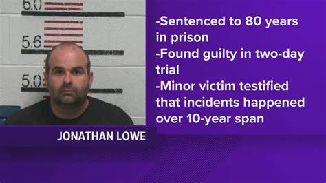 Scott County Man Gets 80 Year Prison Sentence In Aggravated Sex Abuse