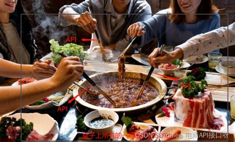 大家常说的sdk和api接入，究竟有什么异同？sdk接入和api接入的区别 Csdn博客